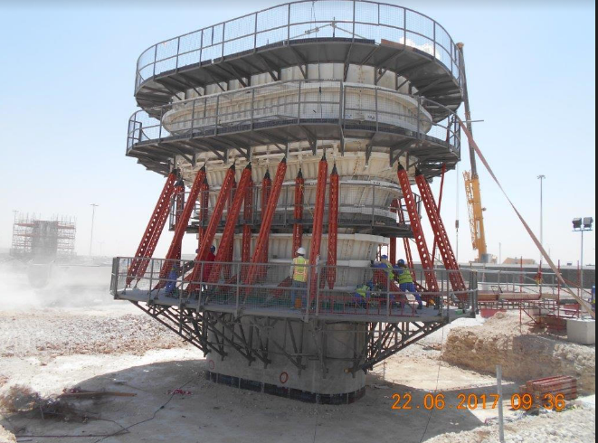 GBN Formwork